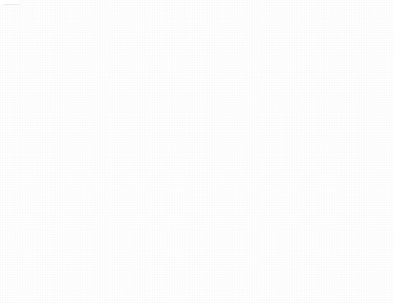 Bogus addresses in my Buying account