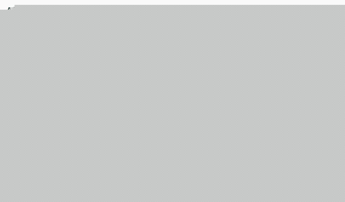 Custom Products - Adding Custom Fonts Not Working