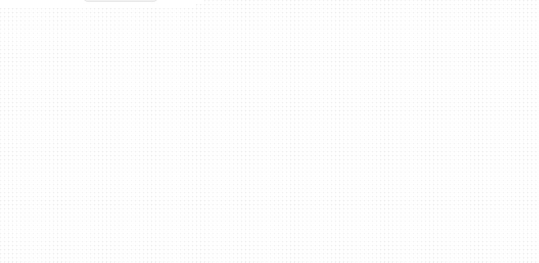 Anyone noticing FBA Orders not getting fulfilled?